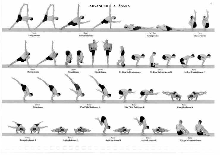 Free Ashtanga Yoga Videos: Series I, II, III, & Even IV - Yome Yoga